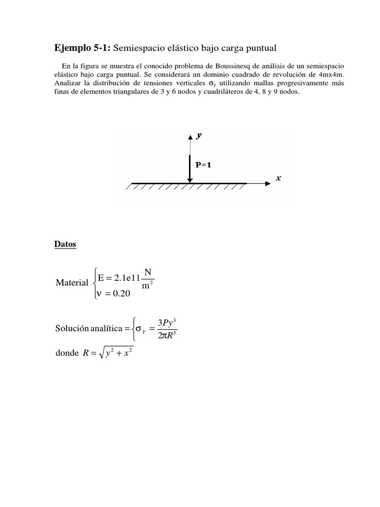 ejercicios elementos finitos | Método de elementos finitos | Geometría