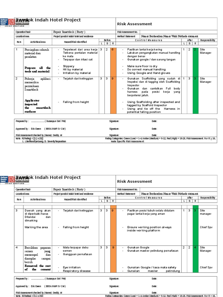Risk Assessment - Repair Smartdeck Rusty (Contoh) | Risk Assessment ...