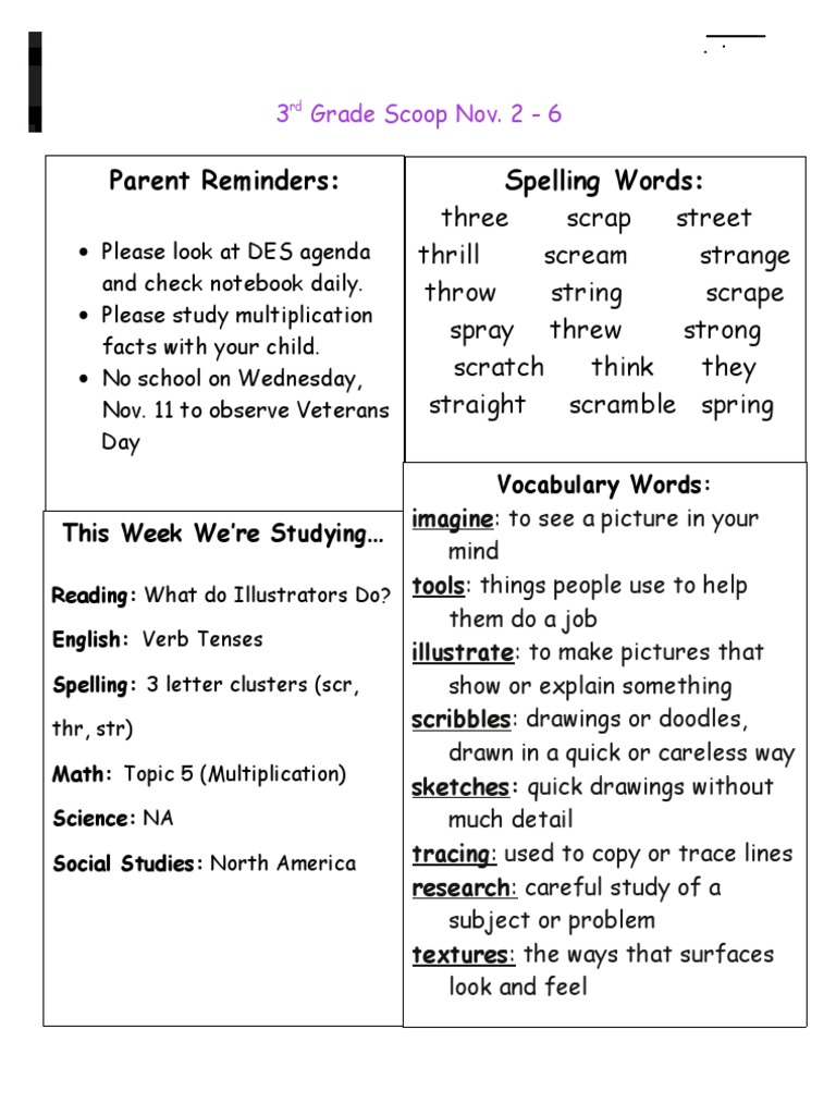 3rd Grade Weekly Update: Nov 2-6 | PDF