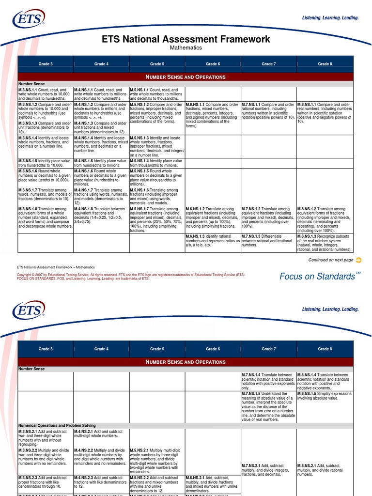 National Framework Math | PDF | Fraction (Mathematics) | Angle