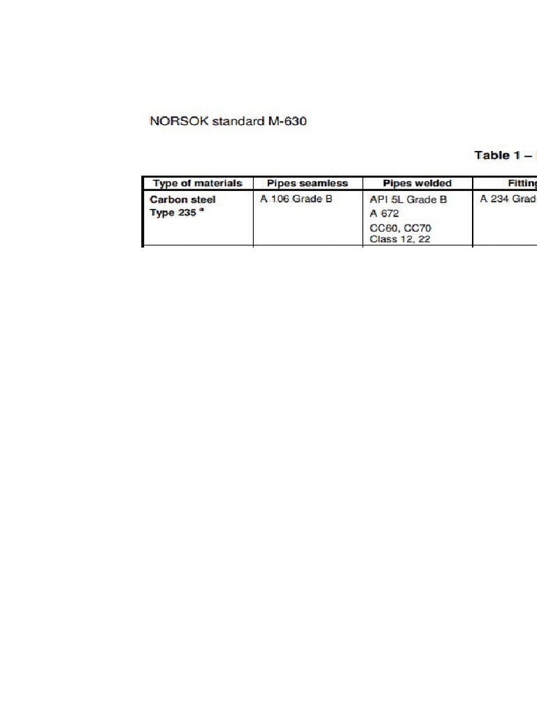 Engineering Calculation of Pump Capacity | PDF | Pipe (Fluid Conveyance ...