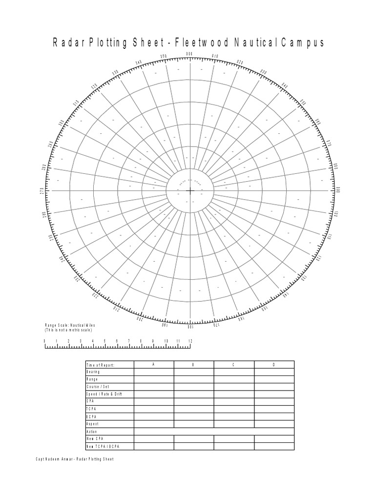 radar-plotting-sheet-2-pdf