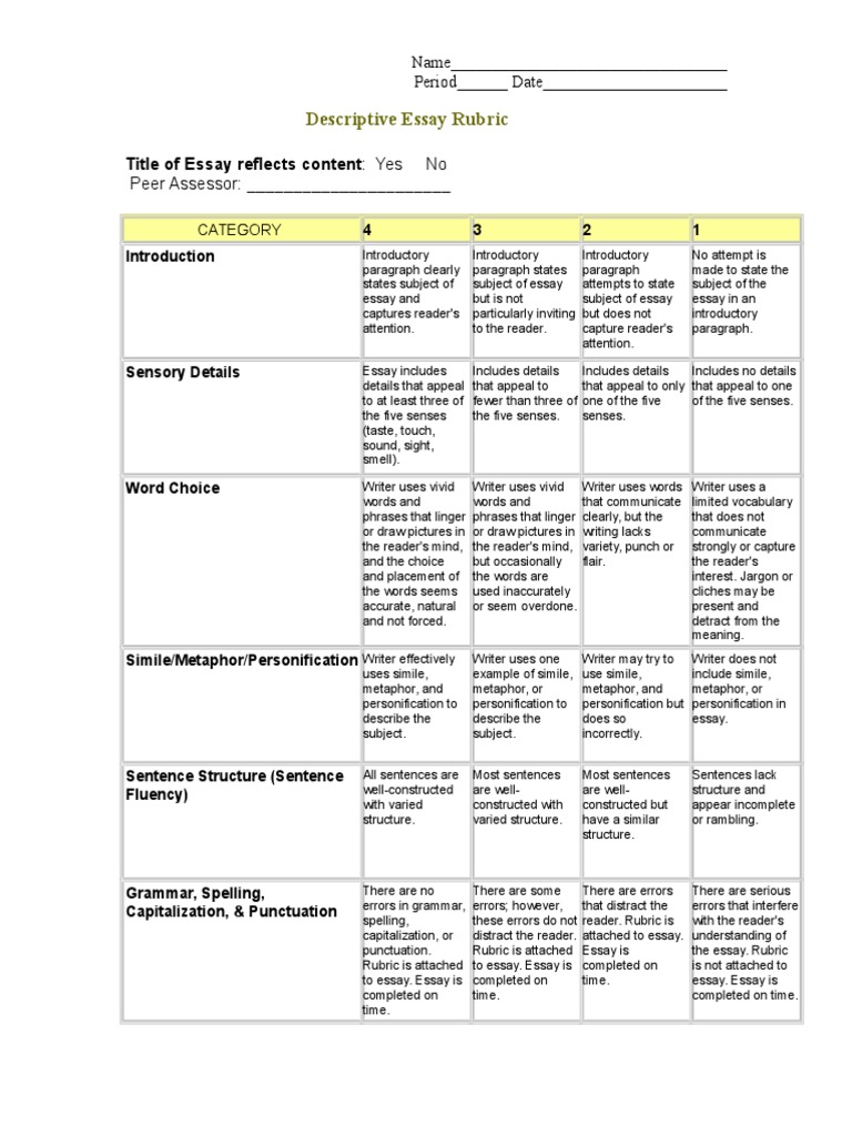 Descriptive Essay Rubric | PDF | Essays | Metaphor