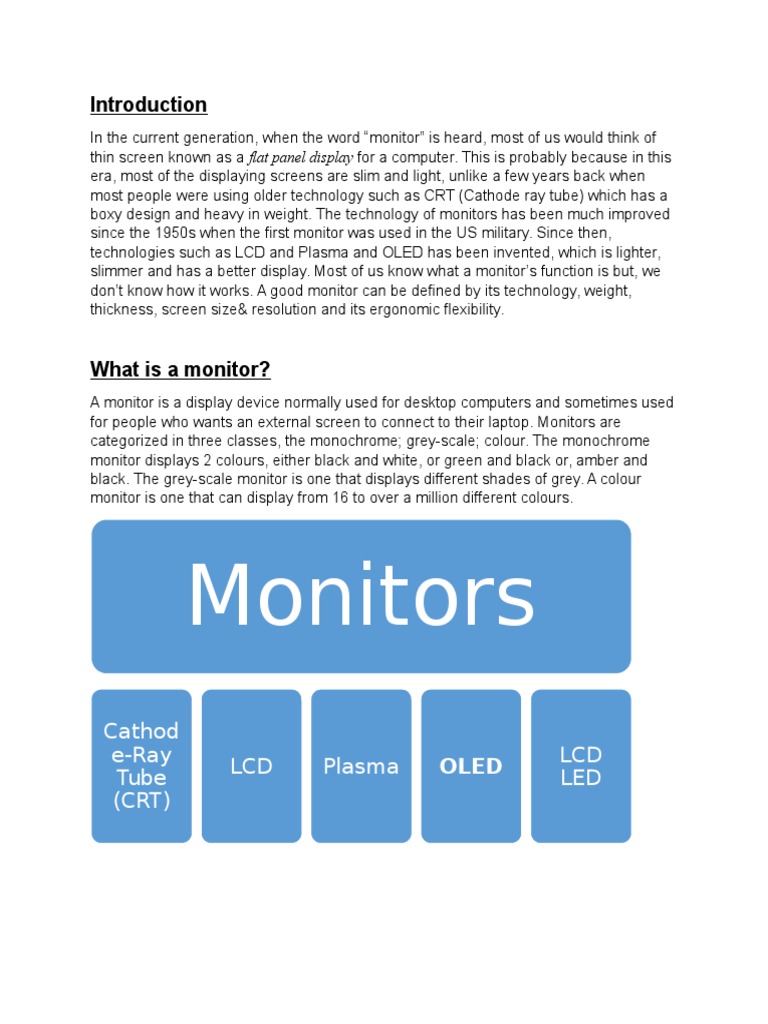 Reflective Essay Monitor | PDF | Computer Monitor | Liquid Crystal Display