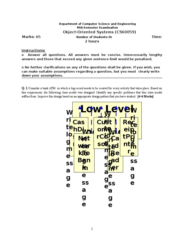 OOSD IIT Kharagpur Mid Sem-12 Question Paper | PDF | Expense | Inheritance (Object Oriented ...
