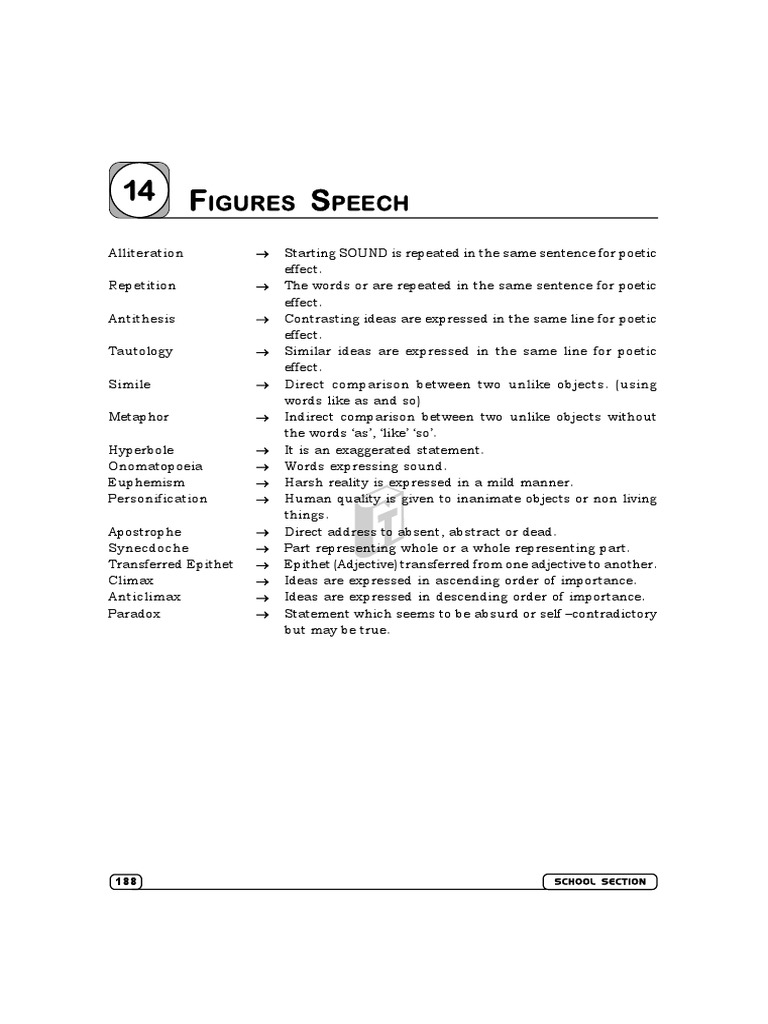 Poetic Devices and Figures of Speech | PDF