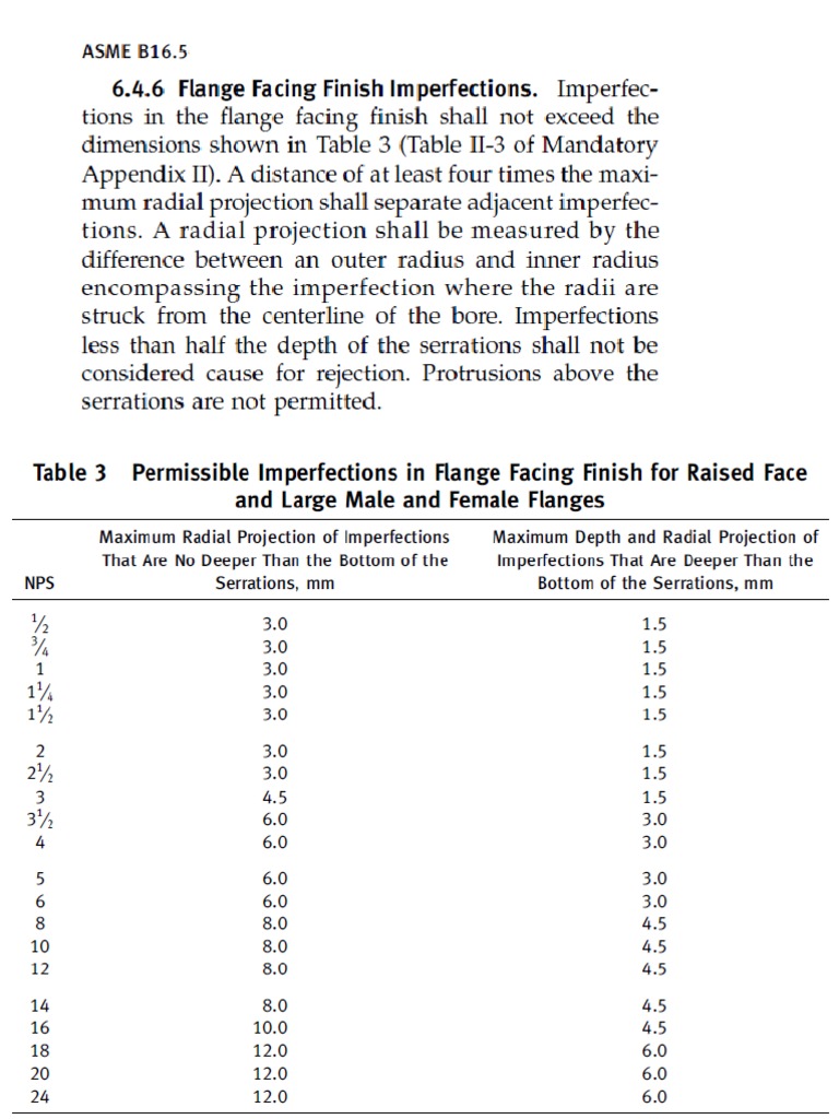 Flange Facing Finish Imperfection Standards | PDF