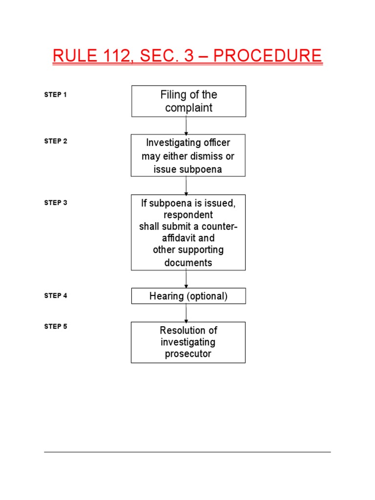 Rule 112 - Sec.3 (Procedure) - For Group Report | PDF | Probable Cause ...