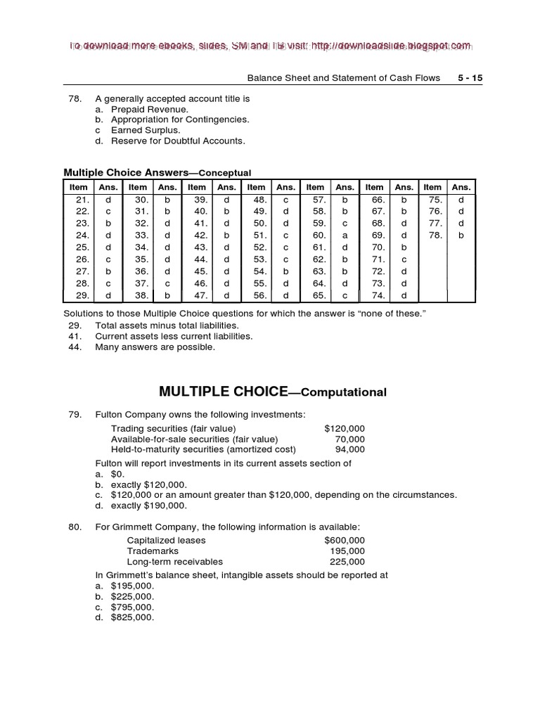 Insights Into Accounting Concepts: Balance Sheets, Cash Flow Statements ...