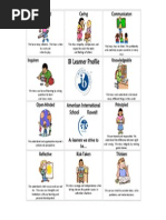 IB Learner Profile Posters | PDF | Pedagogy | Learning