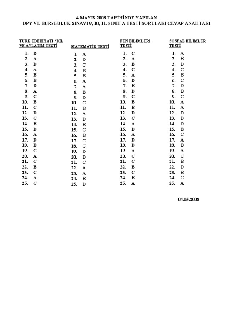 Türk Edeb Yati / D L Ve Anlatim Test Matemat K Test Fenblmler Test ...