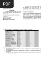 Awwa b100 96 PDF | PDF | Sand | Silicon Dioxide