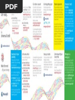 Scottish Power Hardship Application Form Sigma Connected Support | PDF ...