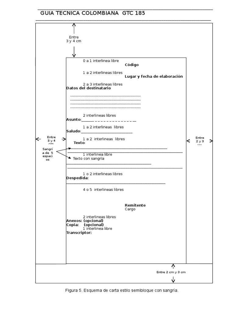 Esquema 5 Carta Estilo Semibloque Con Sangria | PDF