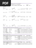 Asian Paints Supplier Portal Registration Form | PDF | Business ...