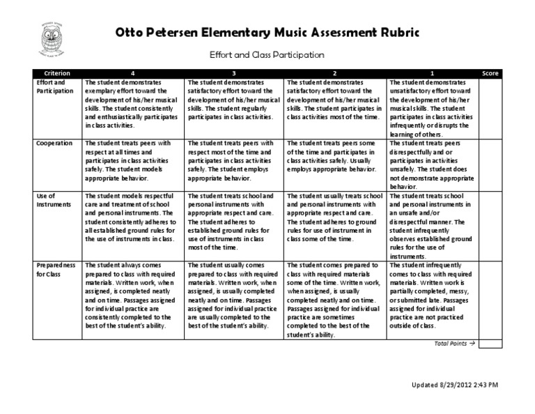 Elementary Music Performance Rubric | PDF | Educational Assessment ...