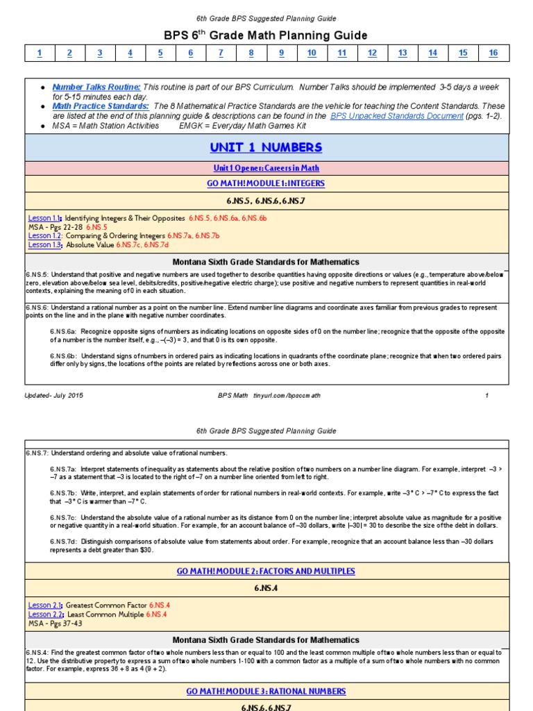 Bps 6 Grade Math Planning Guide: Unit 1 Numbers | PDF | Fraction ...