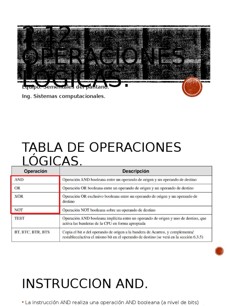 2.12 Operaciones Logicas | PDF | Puerta lógica | Poco