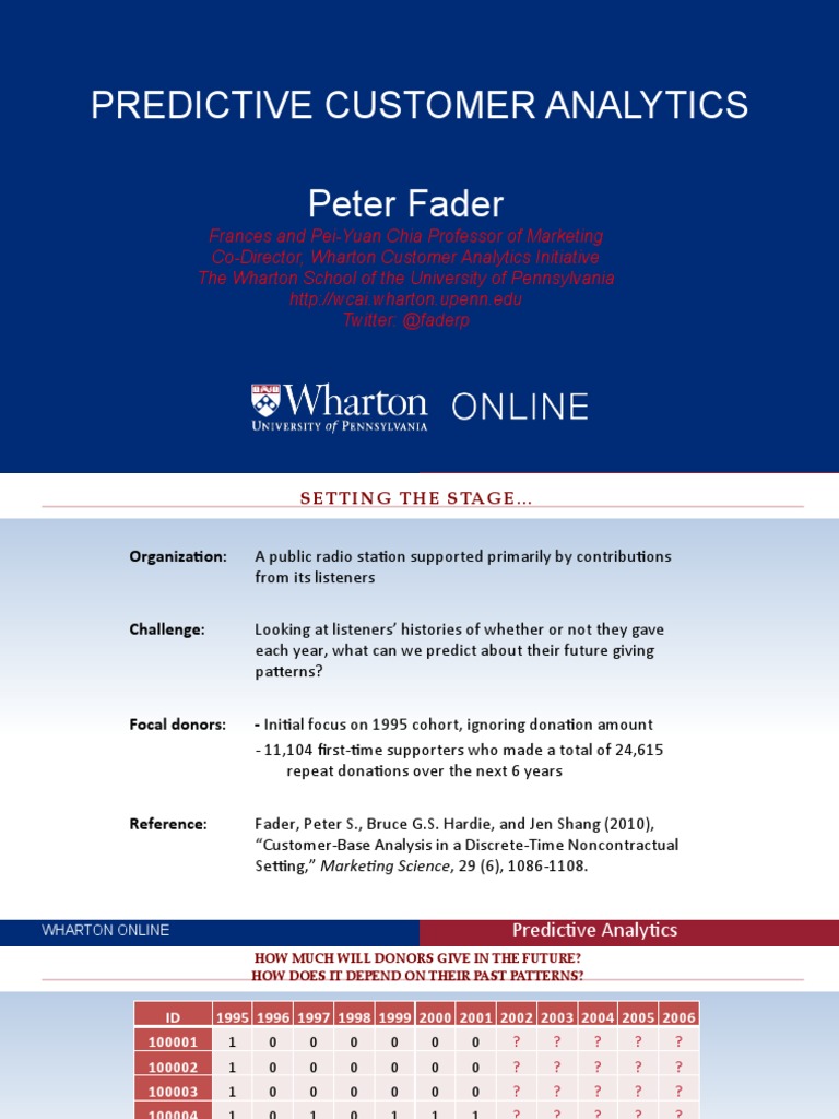 Predictive Customer Analytics | PDF | Analytics | Computing