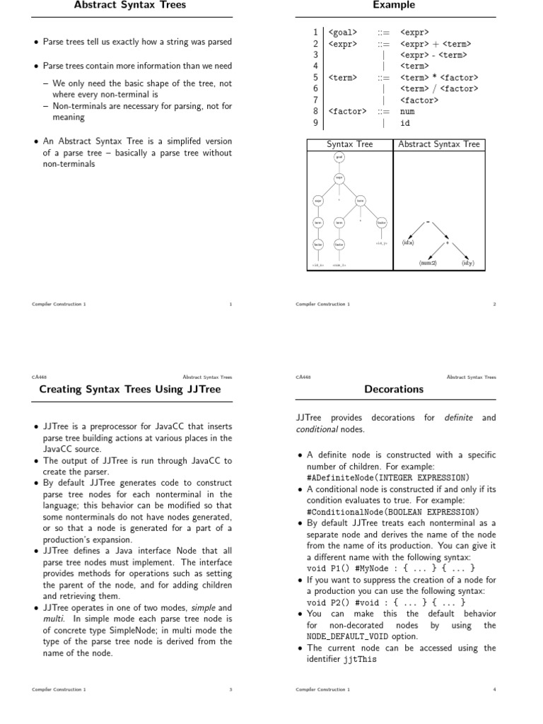 Ast 4 | PDF | Method (Computer Programming) | Parsing