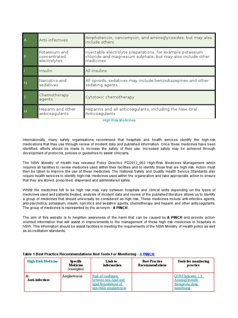 High Risk Medication | Pharmaceutical Drug | Opioid