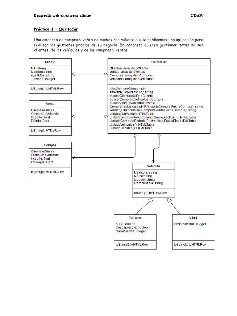 Práctica de Javascript Basico | PDF | Placa de matrícula del vehículo | Script Java