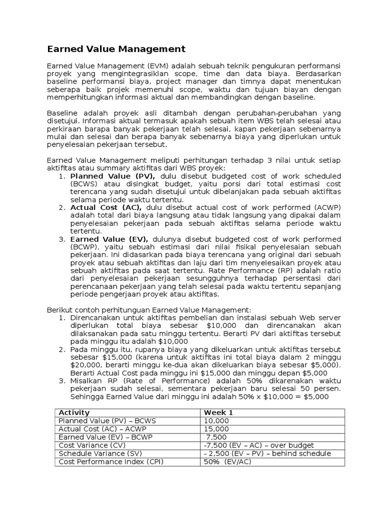 Earned Value Management | PDF | Komputer