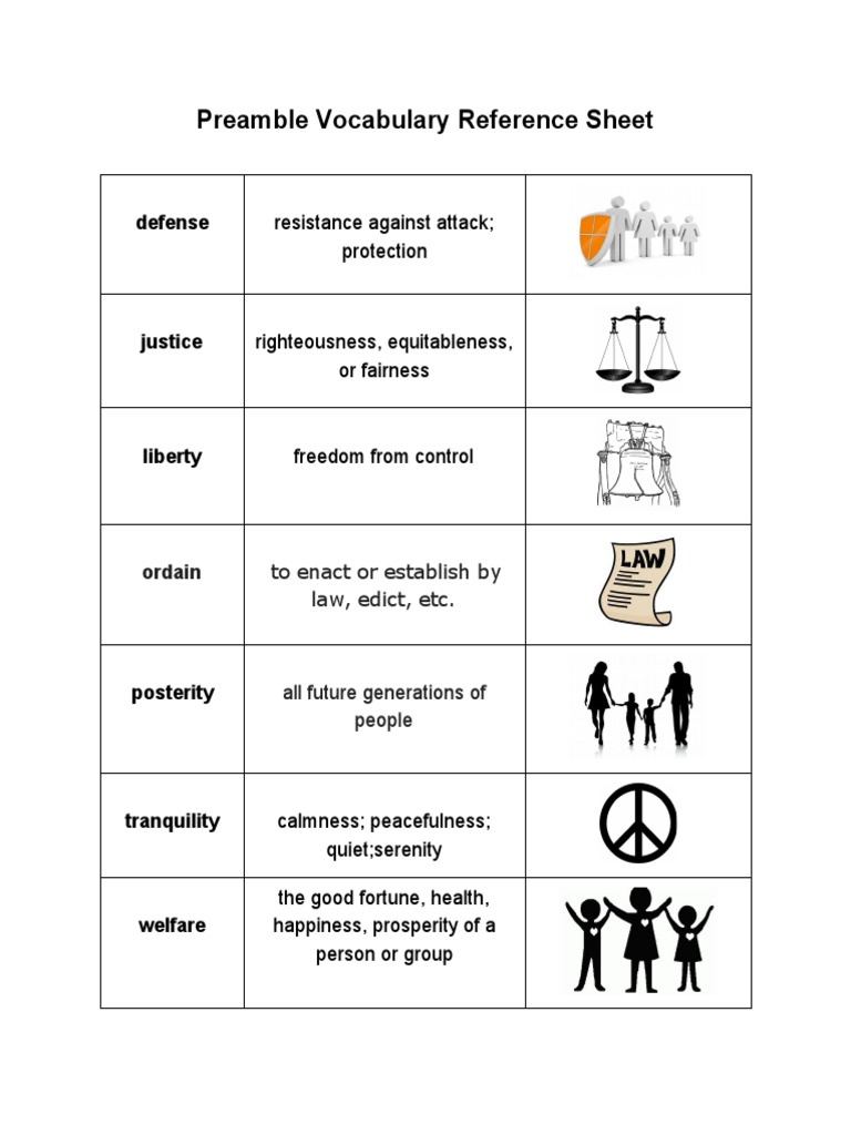 Preamble Vocabulary Reference Sheet: Defense | PDF