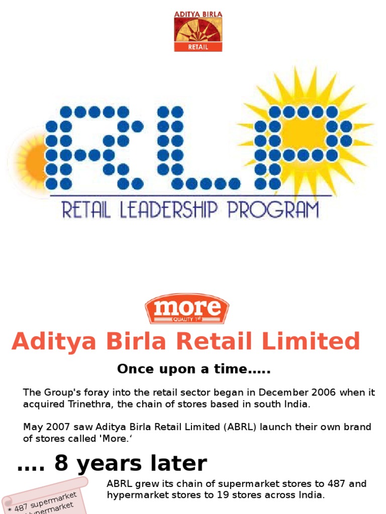 Aditya Birla Retail Limited: An Indian Retail Giant's Evolution and ...