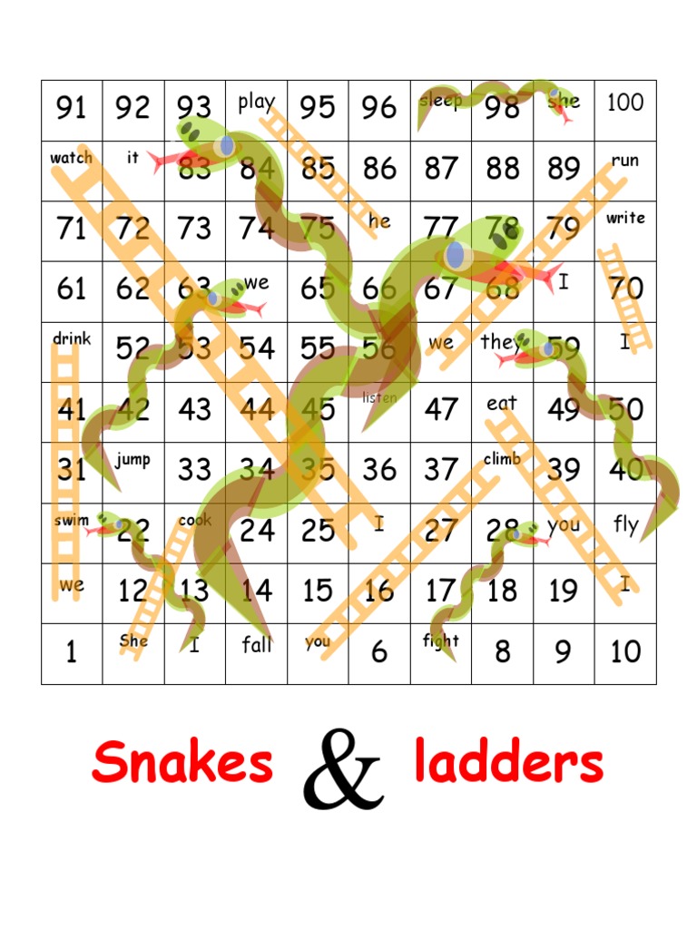Snakes and Ladders | PDF