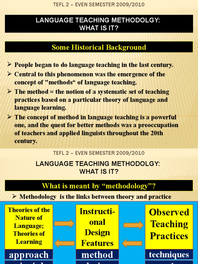 TEFL2010 Lesson01 ELT Methodology Some Background Issues | PDF ...