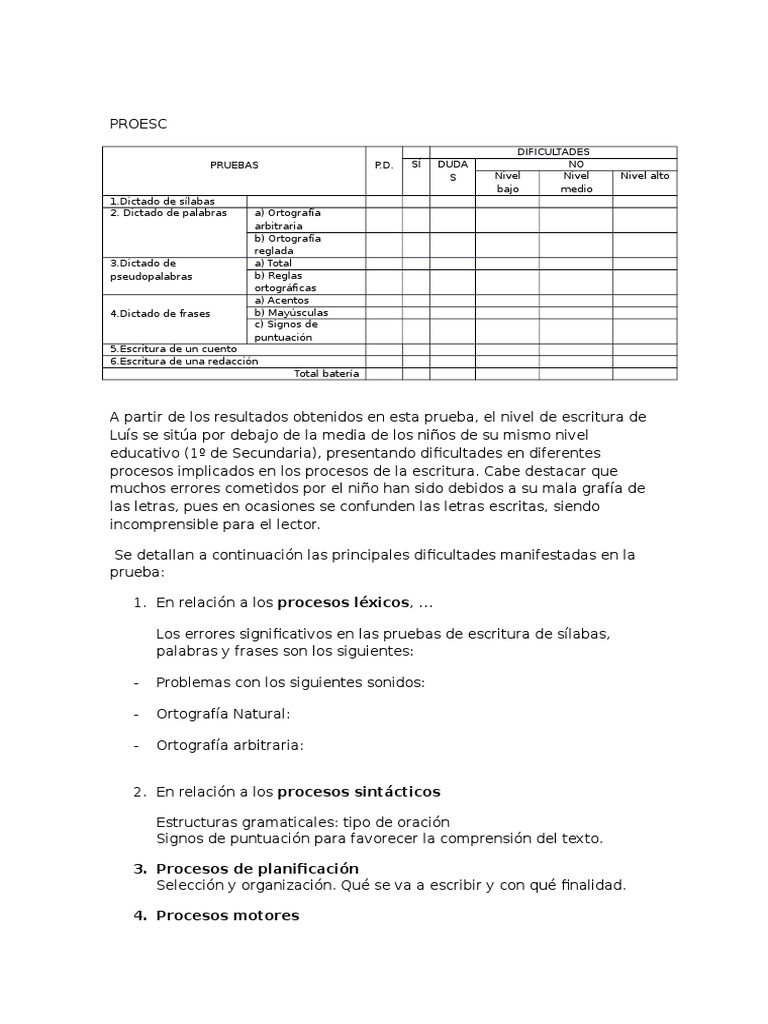 Plantillas Para Informes de Pruebas proesc y tale