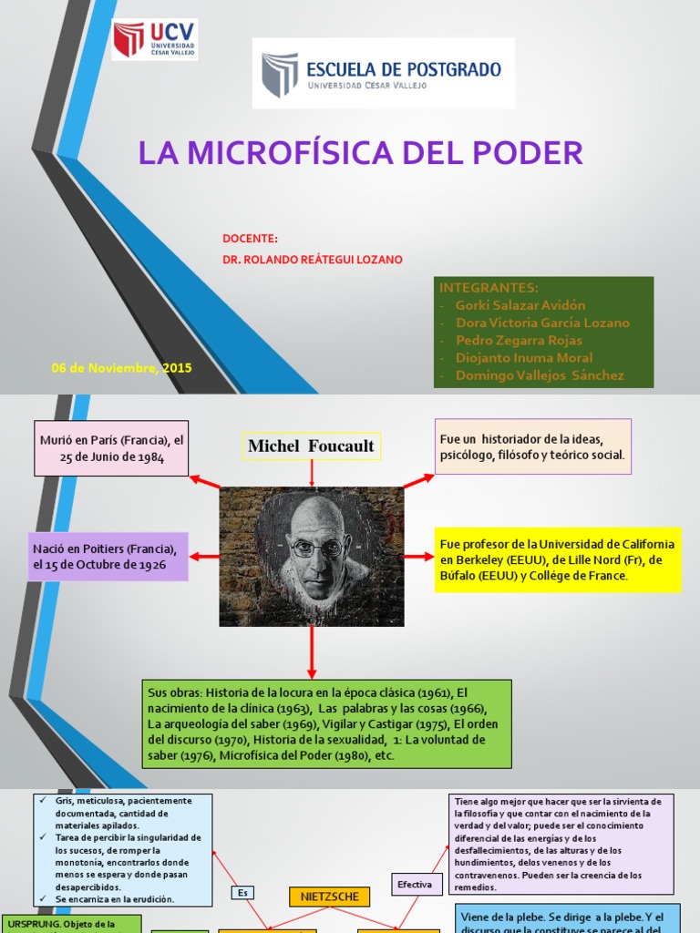 La Microfísica Del Poder | PDF | Michel Foucault | Conocimiento