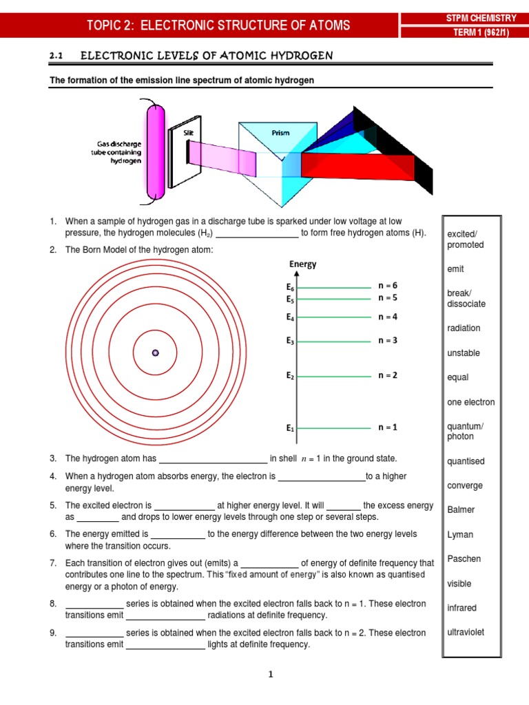 STPM Chemistry 1 - Chapter 2 | PDF | Electron Configuration | Emission ...