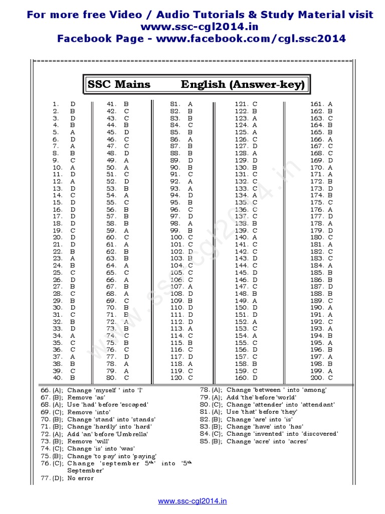 SSC Mains English Answer Key | PDF