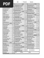 VINELAND II Manual Traducido Al Español | PDF