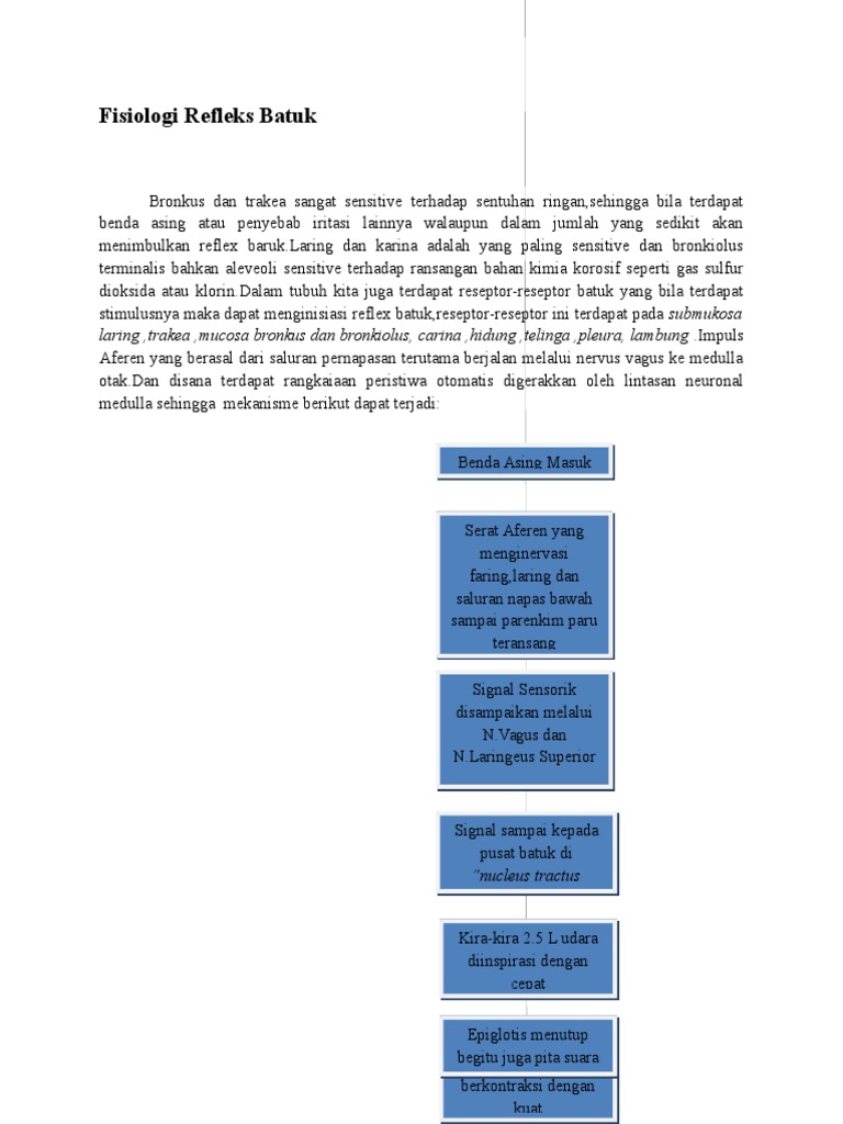 Fisiologi Refleks Batuk | PDF