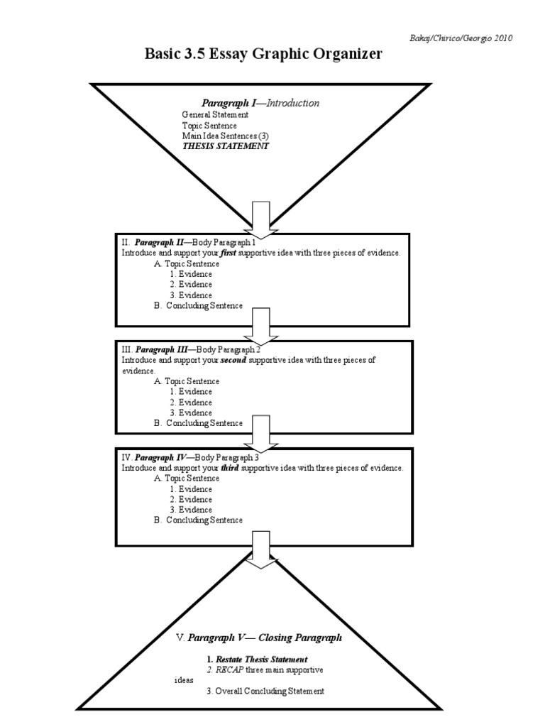 5-Paragraph Graphic Organizer | Download Free PDF | Paragraph | Writing