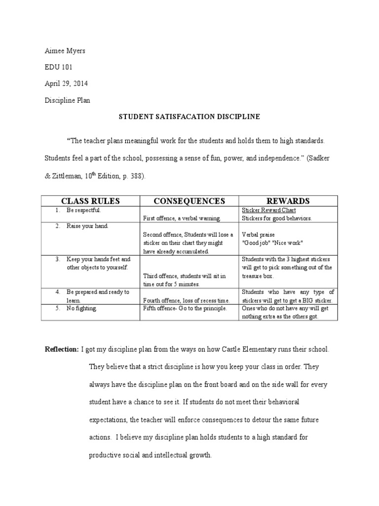 Discipline Plan | PDF