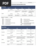 Interactive Student Notebook Grading Rubric | PDF