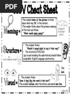 Running Record Cheat Sheet