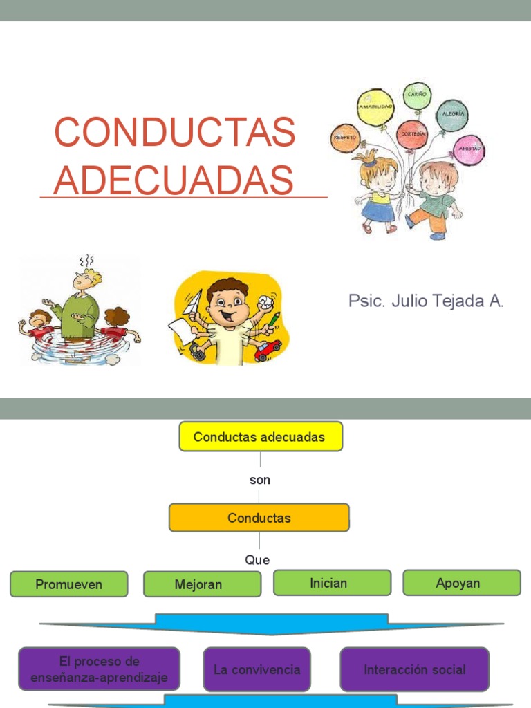 Conductas Adecuadas - Exposición | PDF
