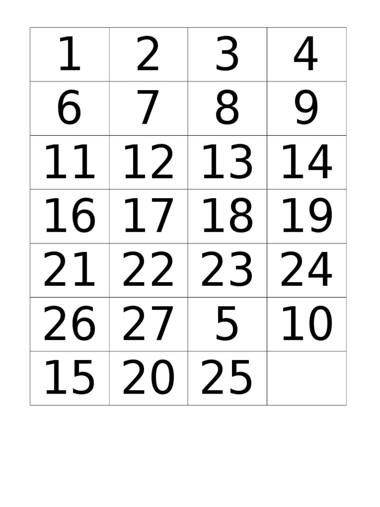 Numeros Del 1 Al 25 | PDF