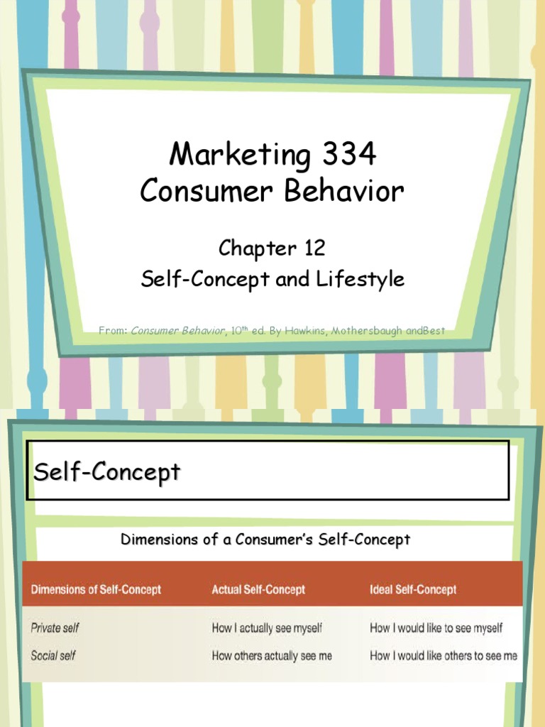 Consumer Behavior Insights | PDF | Self Concept | Lifestyle (Sociology)