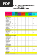 Summative Test in ESP Grade 4 | PDF