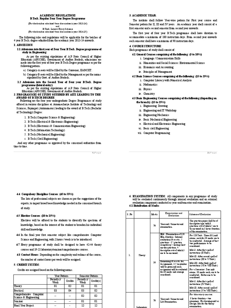 CSE-2013 BTech Syllabus New | PDF | Pointer (Computer Programming ... CSE-2013 BTech Syllabus New | PDF | Pointer (Computer Programming ...