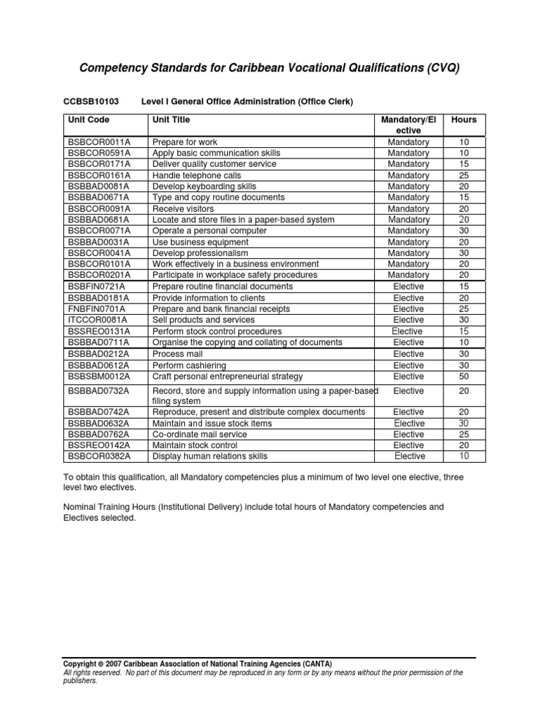 General Office Administration Level 1 (CVQ) PDF | PDF | Competence ...