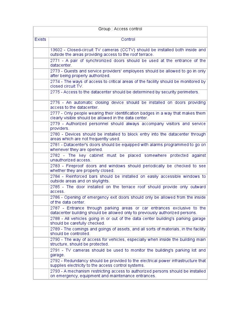 CheckList Datacenter | Data Center | Cable