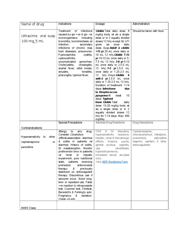 Ultraxime Oral Suspension Dosage Guide | PDF | Wellness