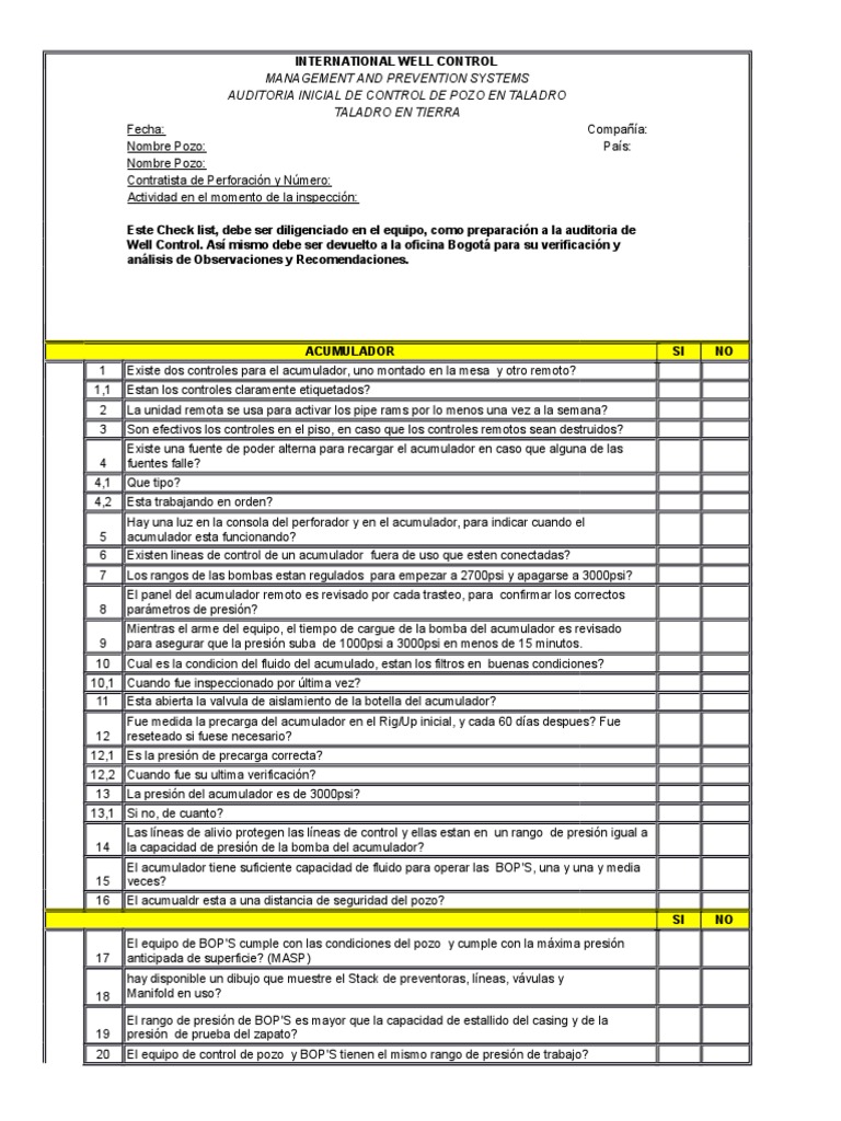 Check List Well Control | Bomba | Ingeniería mecánica